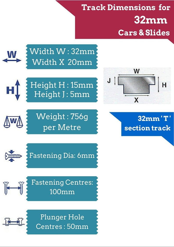Barton Mainsheet Slides for 'T' Track – Whitstable Marine